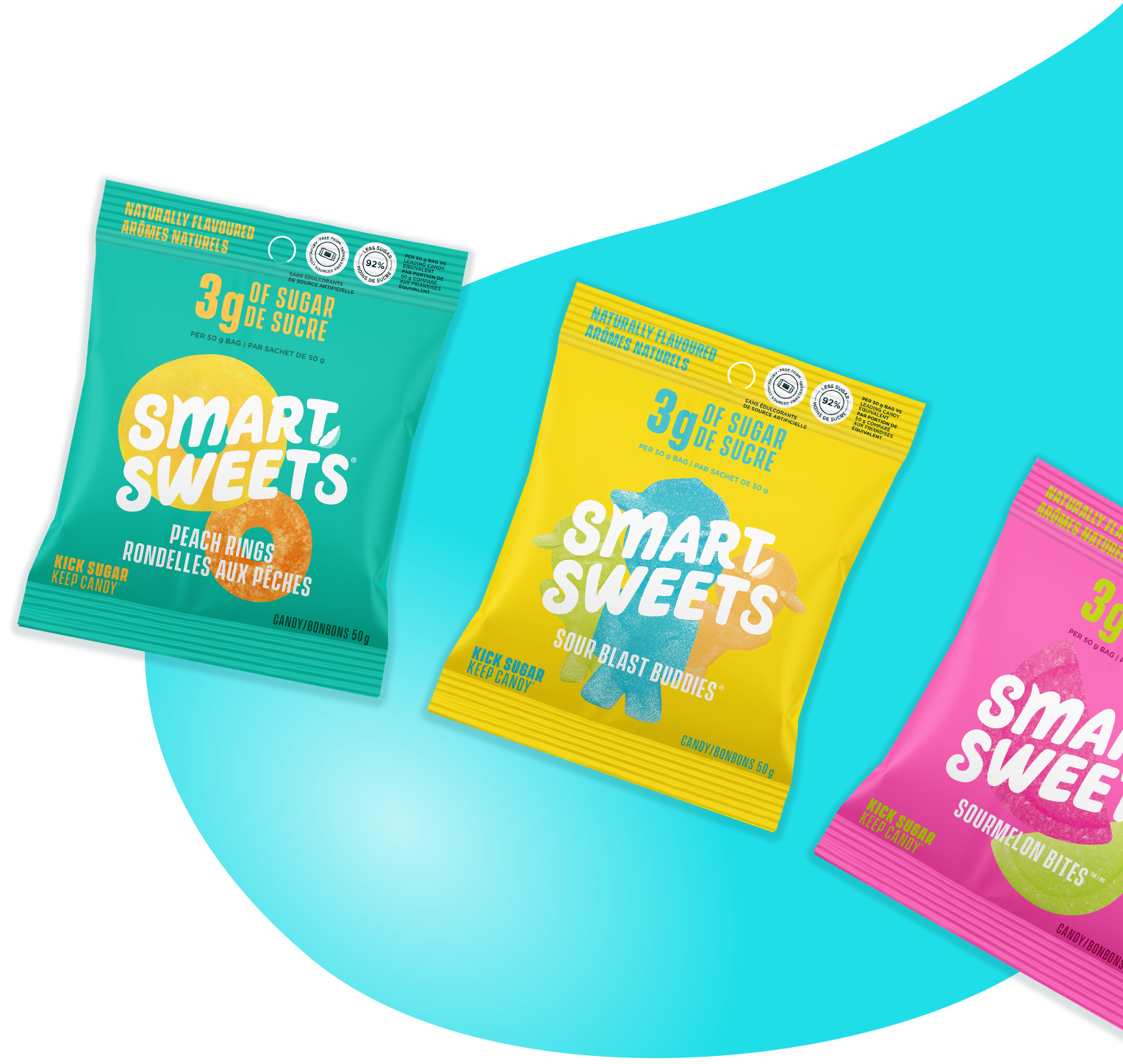 SmartSweets Canada - Low Sugar Candy - Kick Sugar, Keep Candy™